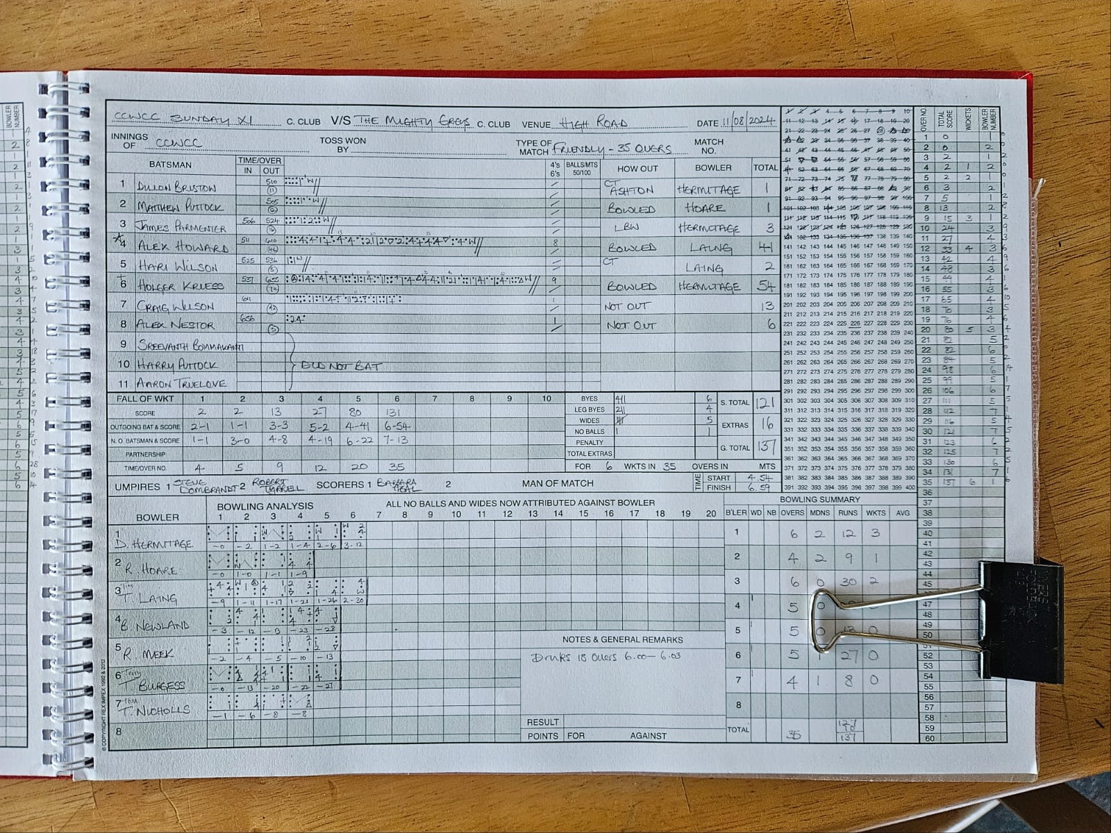 TMGs vs. Chipstead Coulsdon & Walcountians CC 11 August 2024 by Tom ...