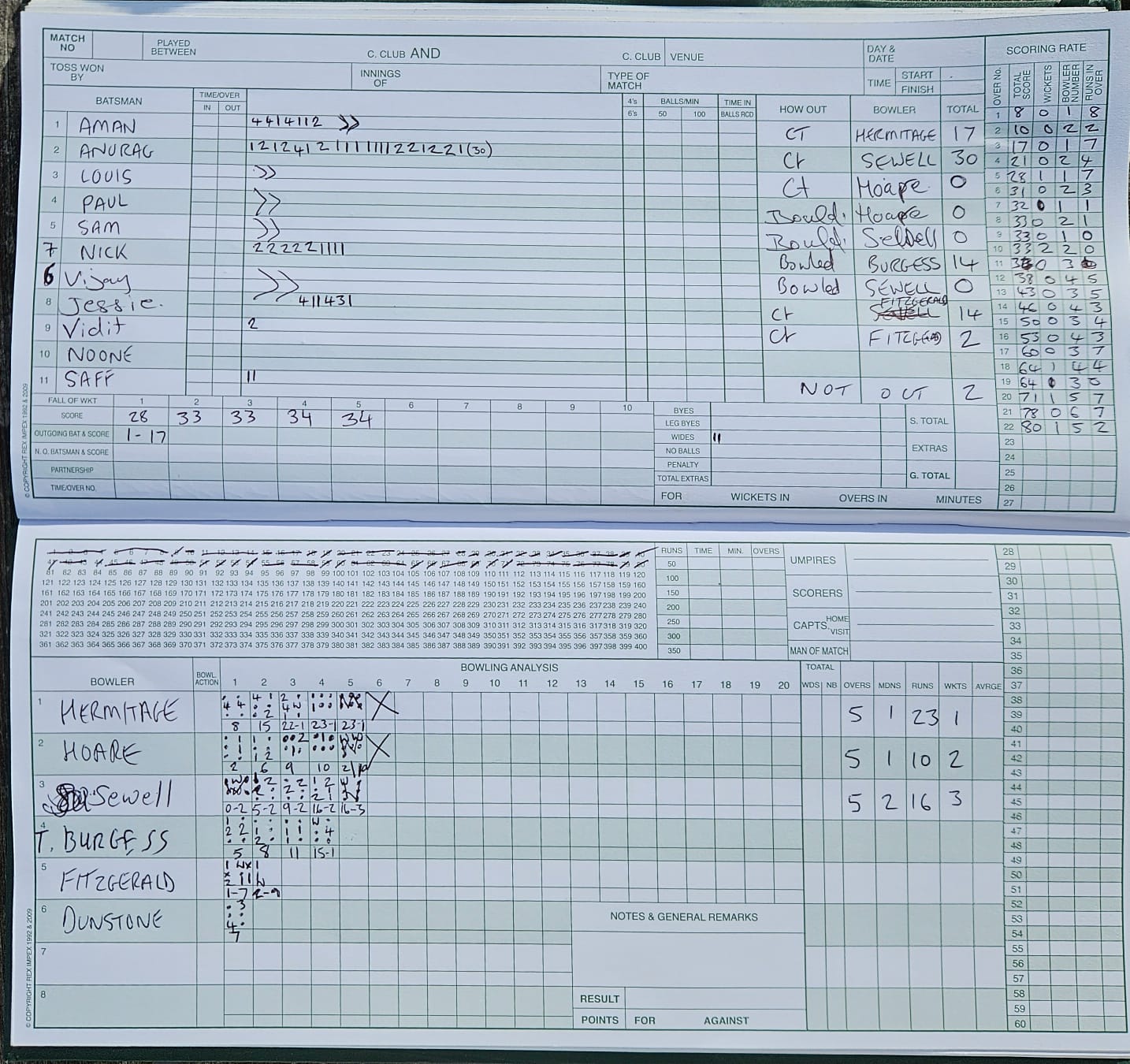 TMGs vs Cutters choice 8th Sept 2024 by Jake Dunstan | mightygreys.com ...